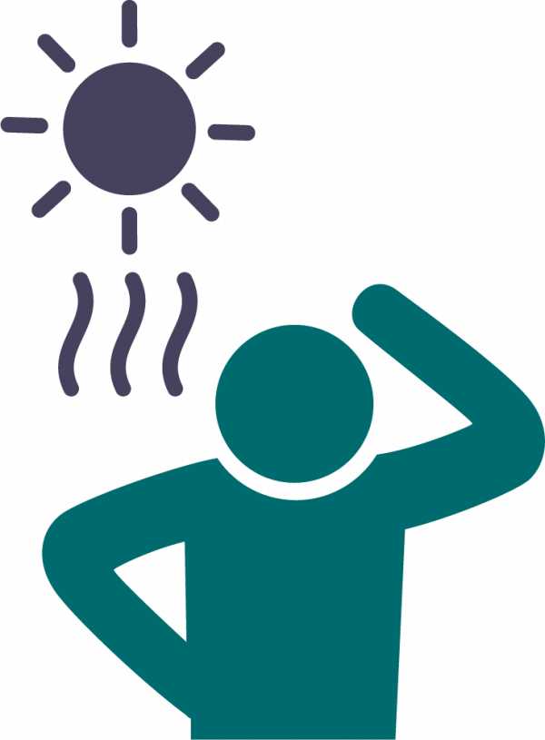 Hospitality - WorkSafe Western Australia