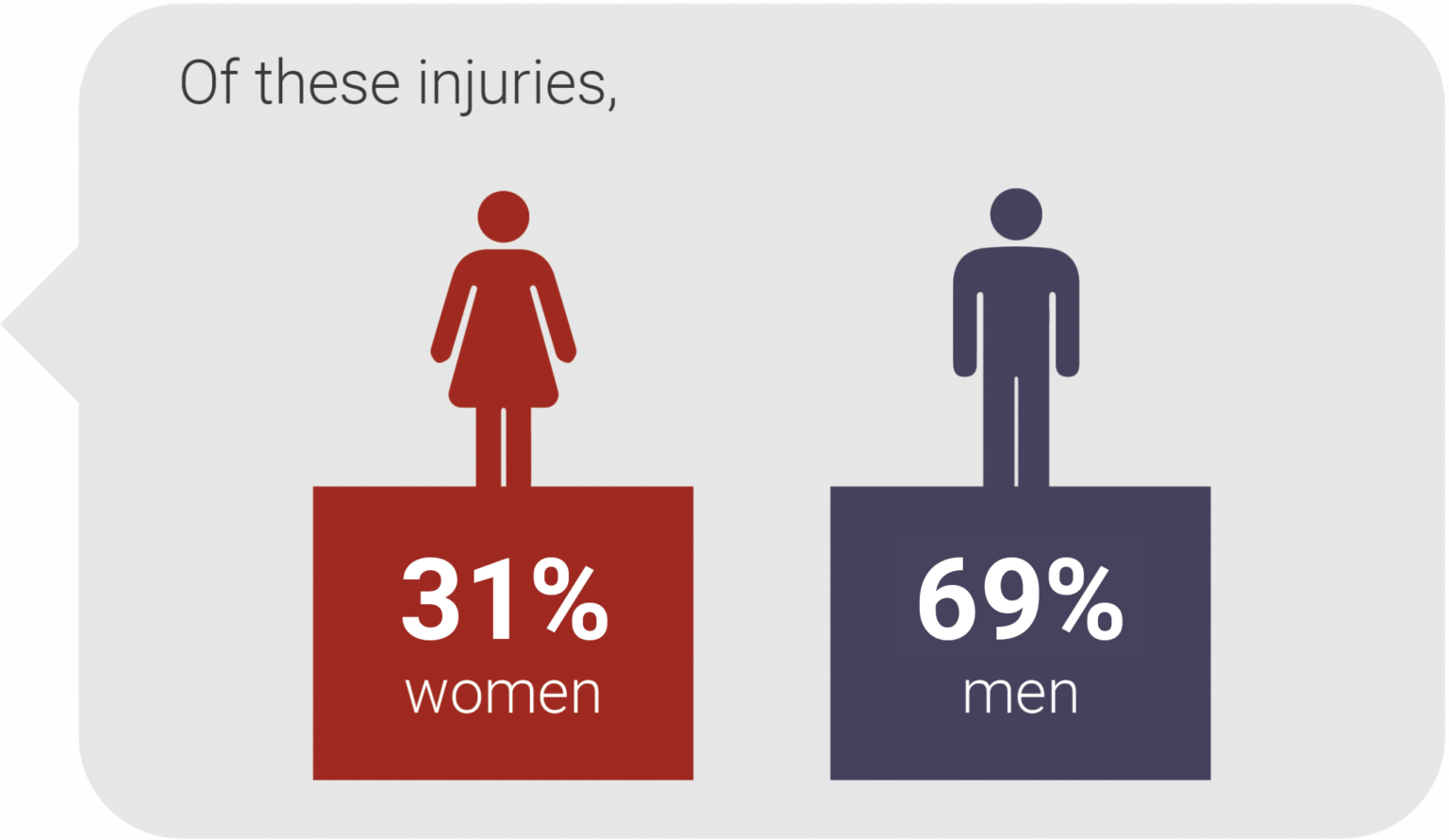 General Module - WorkSafe Western Australia