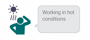 Electrical Module – WorkSafe SmartMove